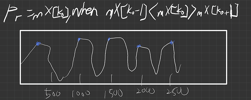 09. sinusoidal model_2