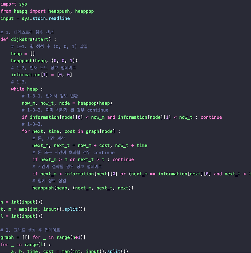 [Python/BOJ] 12763. 지각하면 안 돼 — Oneul