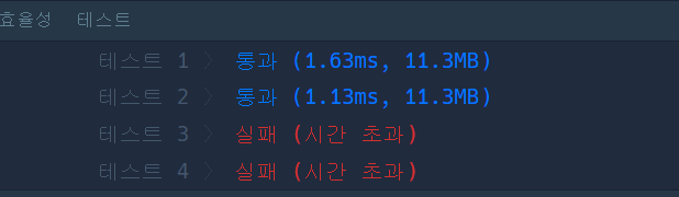 프로그래머스 해시 전화번호 목록 