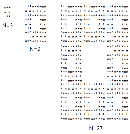 [Python/파이썬] 백준 2447번 별 찍기 - 10 — 개발새발