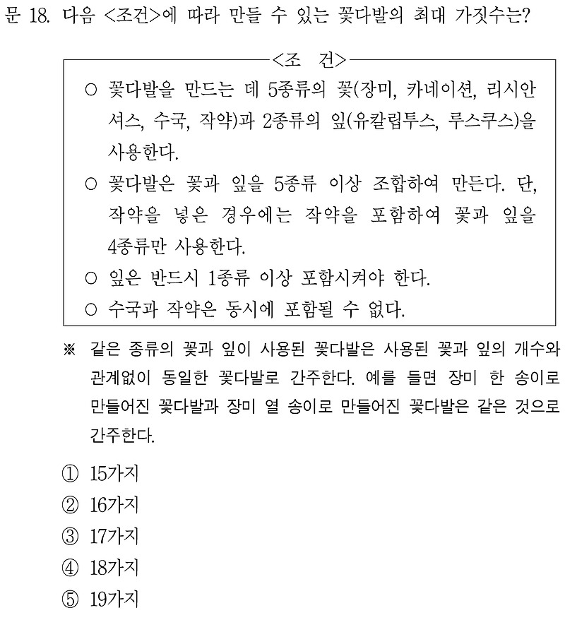 2013년 외교관 PSAT 상황판단(인책형) 18번 오답 풀이