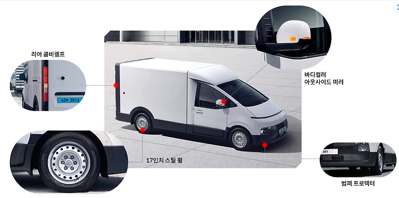현대자동차 ST1 EV 카고 전용(냉동, 택배차) 가격 제원 연비