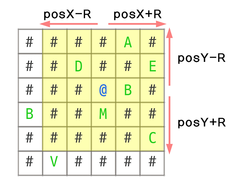 [ascode 문제풀이] 1003: 차차 퀘스트 I