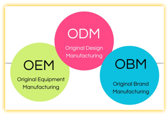 OEM, ODM, OBM, JDM의 개념 및 정의와 차이점과 장단점 비교