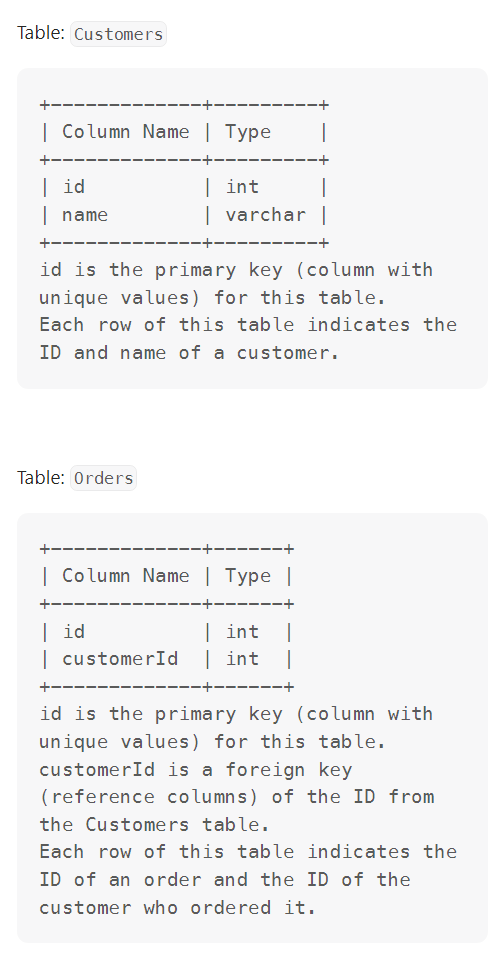 leetcode / Customers Who Never Order