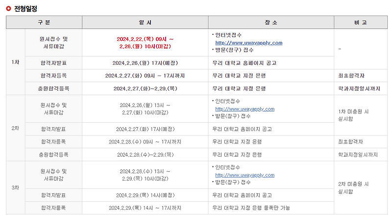 [2024학년도 정시 추가모집 1차] 김천대학교, 나사렛대학교, 남서울대학교, 단국대학교, 대구가톨릭대학교, 대구대학교, 대구 ...