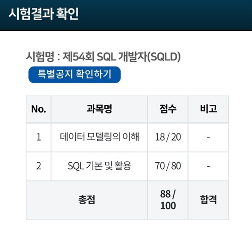 2024년 제54회 SQLD 시험 후기 | SQLD 합격 후기 | SQLD 공부법 | SQLD 기출 문제