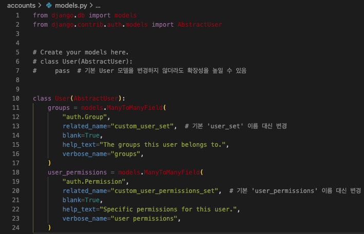 Django - Custom User Model