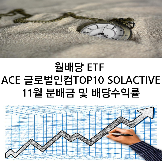 월배당 ETF ACE 글로벌인컴TOP10 SOLACTIVE 11월 배당금 및 분석 요약