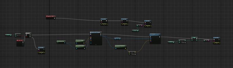 Unreal Engine Blueprint Functions - Basic