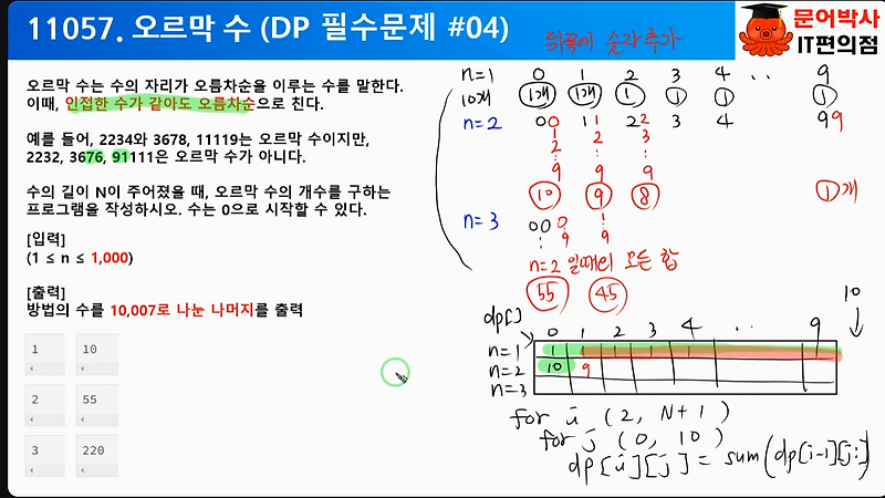 백준 11057 오르막수 c++ // dp — Mini