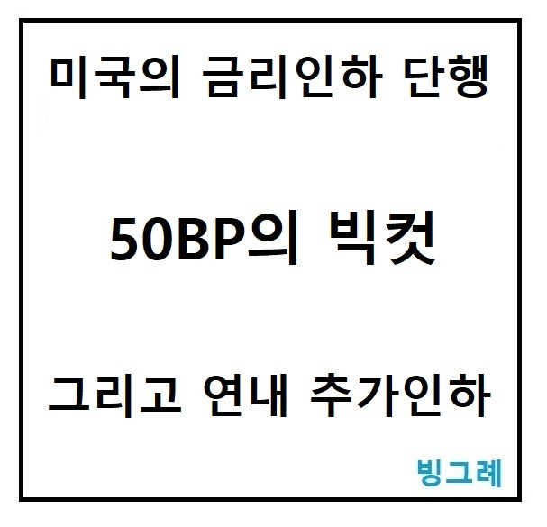 미국 금리인하단행! 빅컷,50BP 그리고 연내 한 번 더? :: 선물옵션과 돈되는 이야기