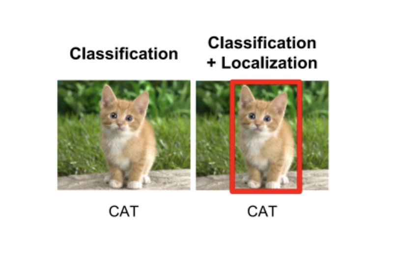 [논문 리뷰] R-CNN(Rich feature hierarchies for accurate object detection and semantic segmentation)