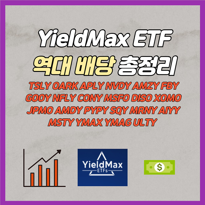 YieldMax ETF 역대 배당 총정리(CONY, TSLY, NVDY 등)