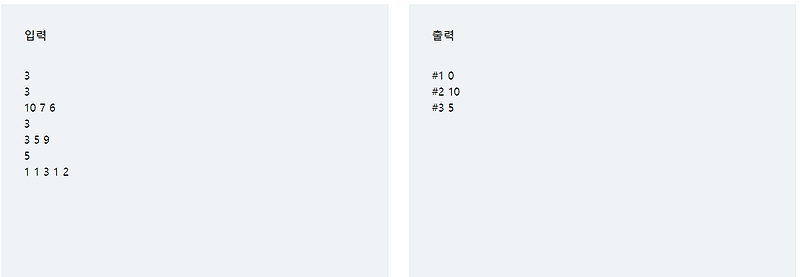 [SWEA / python ] 1859. 백만 장자 프로젝트 (fail)