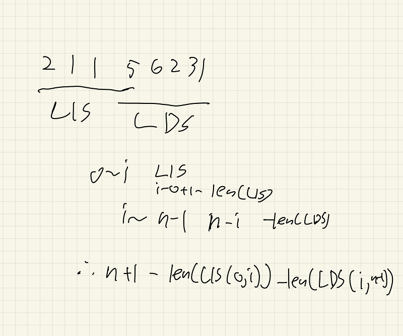 [LeetCode] 1671. Minimum Number of Removals to Make Mountain Array :: 넘치게 채우기