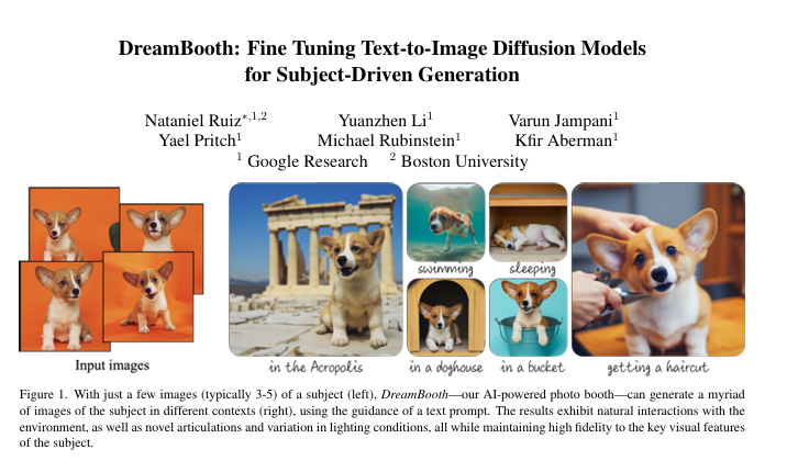논문리뷰 1. DreamBooth: Fine Tuning Text-to-Image Diffusion Models for Subject-Driven Generation ...