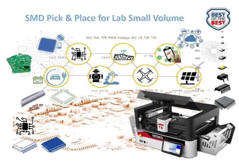 "SMD 실장" 장비 for lab Small Volume