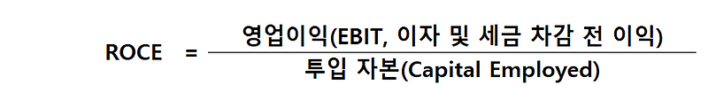 ROCE 란 (Return on Capital Employed, 자본 사용 수익률 또는 투입 자본 수익률)