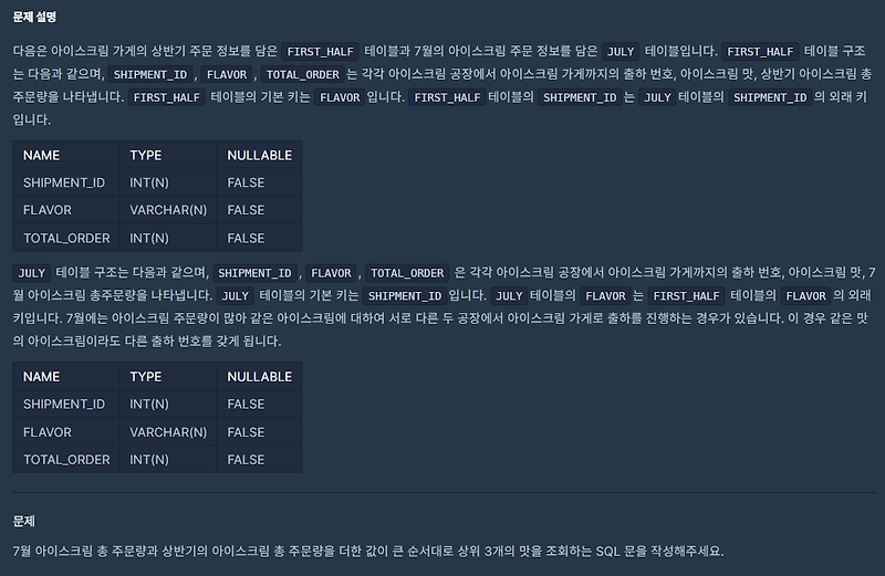 [Lv.4 / 프로그래머스 / SQL] 주문량이 많은 아이스크림들 조회하기