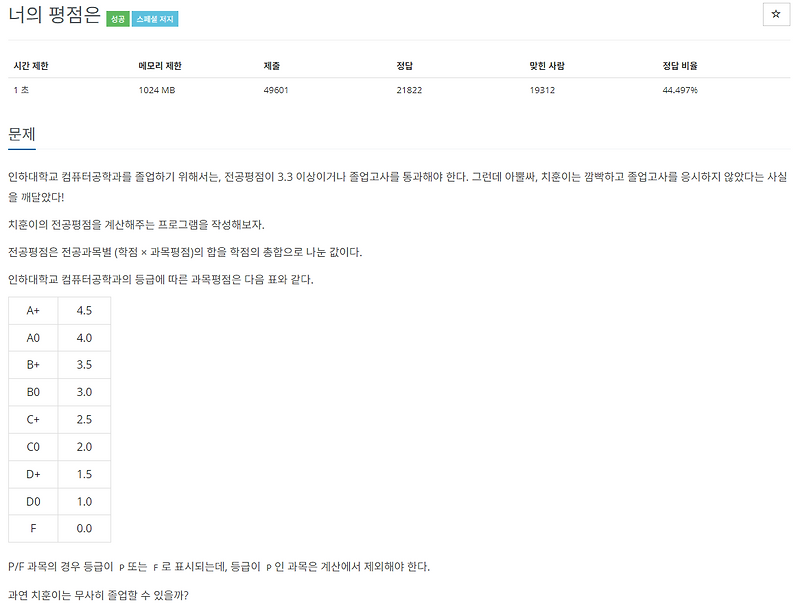 [백준] 25206 - 너의 평점은 (JAVA/ 자바)