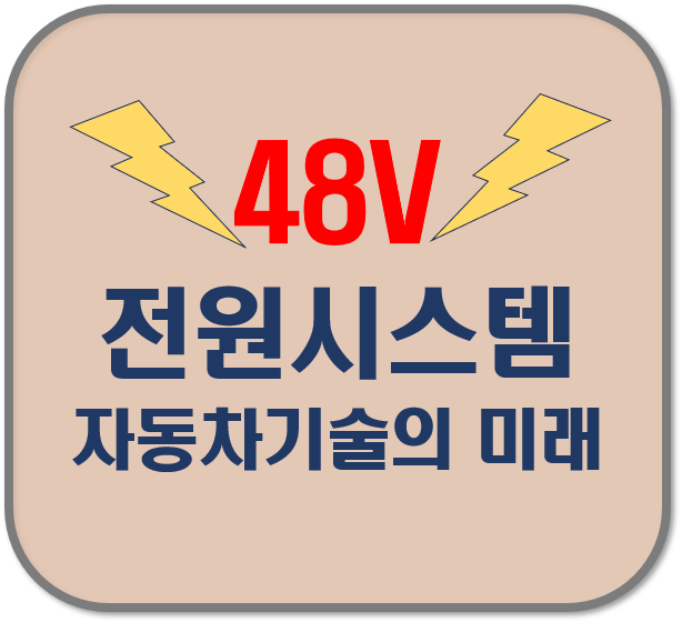 48V 전원시스템, 자동차기술의 미래