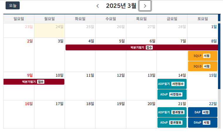 2025 SQLD 시험일정 - SQLD 독학 방법