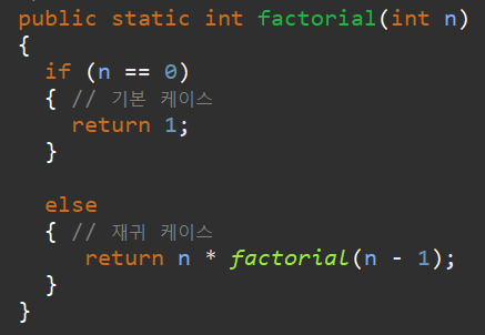 Recursive Algorithm - Recursive Function