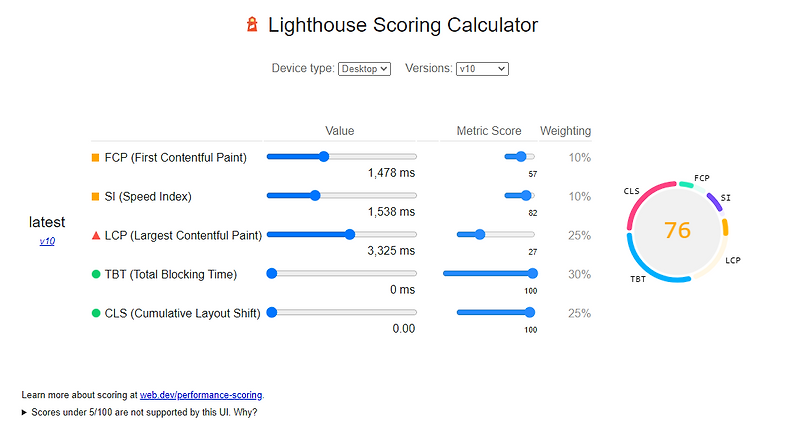 LCP 개선하기 / React — Fe devlog