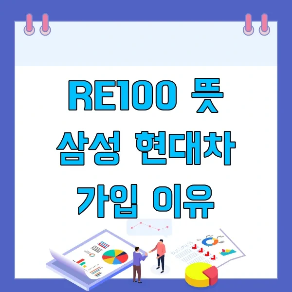 RE100 뜻 삼성 현대차 가입 이유