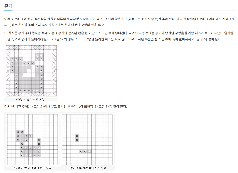 [알고리즘] 백준 2636 치즈 - JAVA