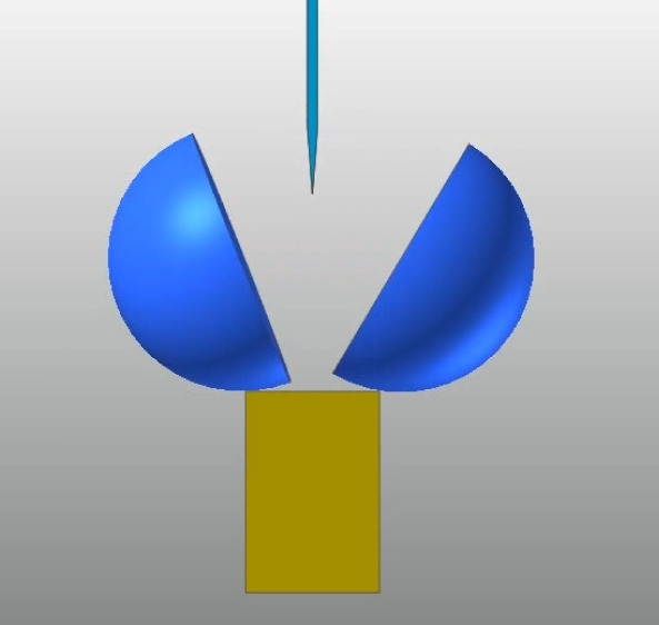 CMET Support Page::Expression을 이용한 분리 이탈 모델링