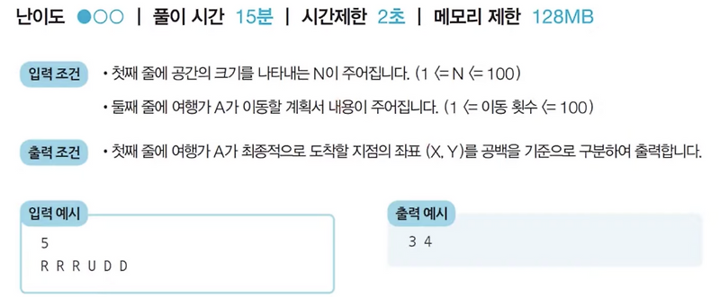 이것이 코딩 테스트다 With Python 구현 상하좌우 Java 