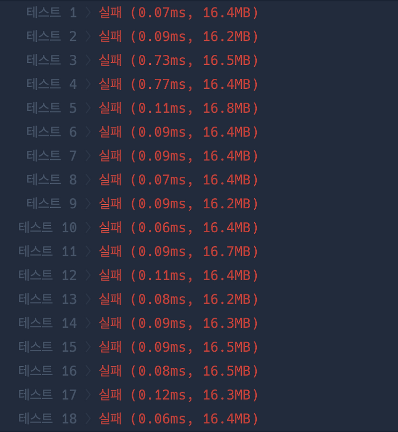 [Swift] lv.2 JadenCase 문자열 만들기 | Programmers — [Sngsp] Coding Drawing