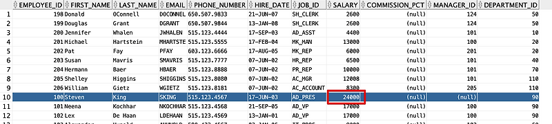 21 - [Oracle 19C] Dynamic Performance Views(v$ views)