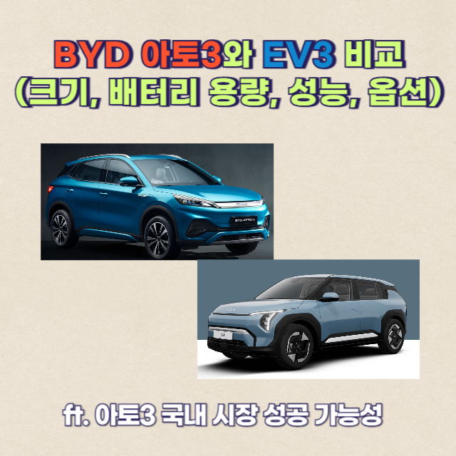 BYD 아토3와 기아 EV3 비교 - 크기, 배터리, 가격, 옵션 분석(ft. 아토3 성공 가능성)