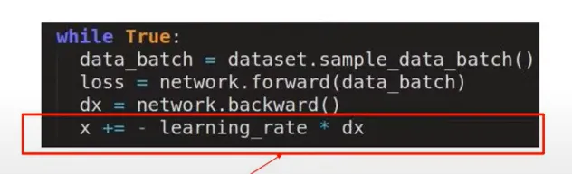 [CS231n] Training Neural Networks Part 2 - SGD, Momentum, Adam, Dropout