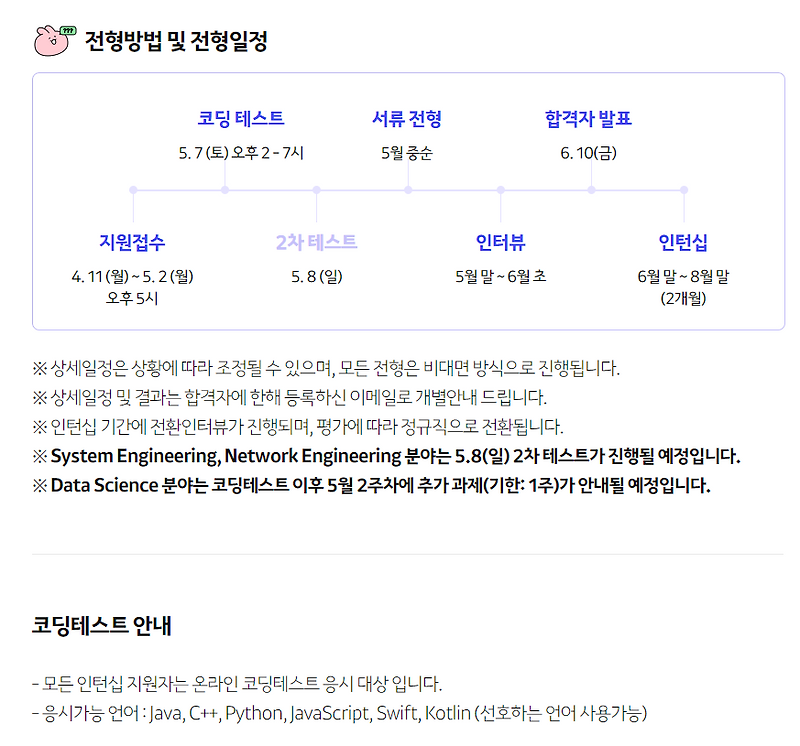2022 kakao 카카오 tech internship 인턴십 채용연계형 - 코딩테스트 후기