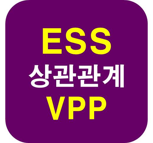 ESS와 VPP의 상관관계에 대한 종합 분석
