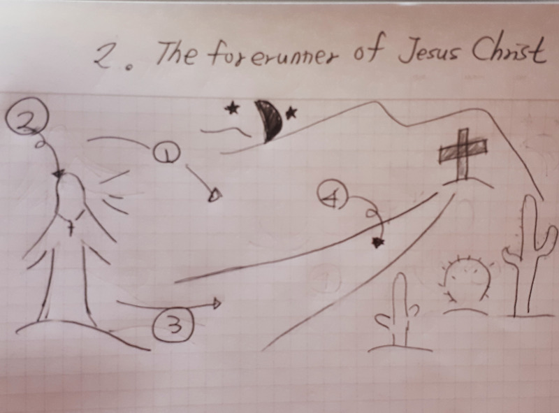 2. The forerunner of Jesus Christ