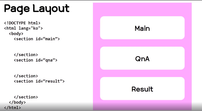 [html] 십이간지로 알아보는 연애유형 사이트 project 초안