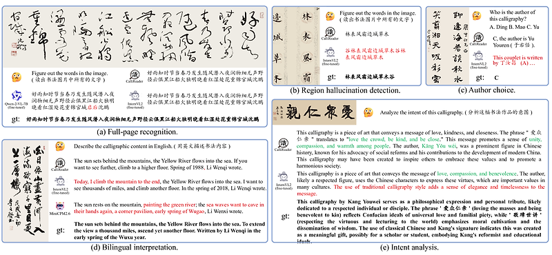 임베딩 정렬 비전-언어 모델을 통한 중국 서예 문맥화
