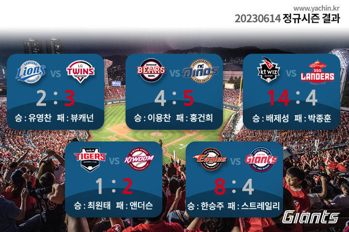230614 수요일 KBO 정규시즌 리뷰 및 순위 확인