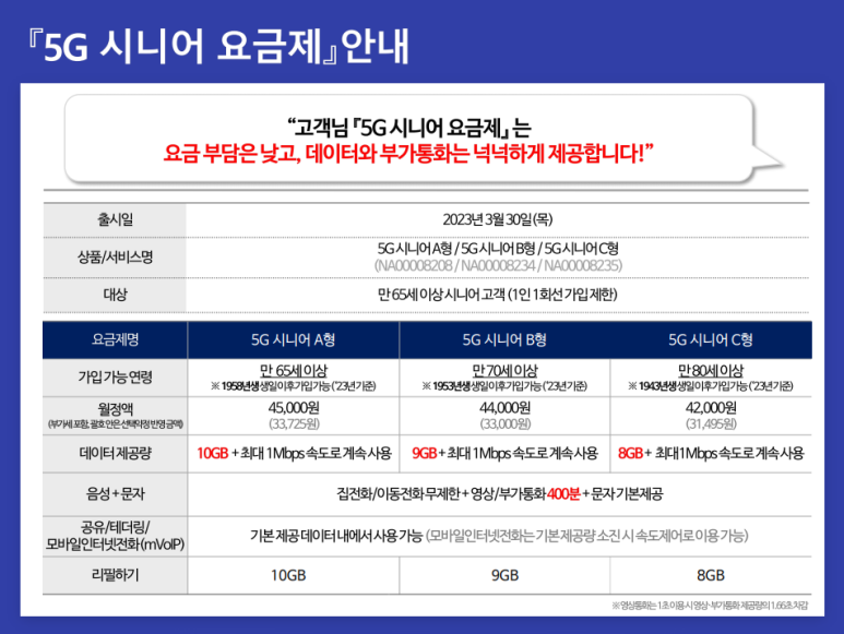 [SKT]5G 신규 시니어 요금제 출시!
