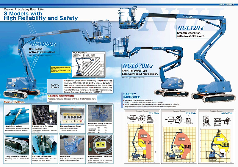 [매뉴얼] Tadano Nagano NUL 120-6 / NUL 090-6 / NUL 070R-2 Boom Lift :: 건설장비 사고사례 및 법규