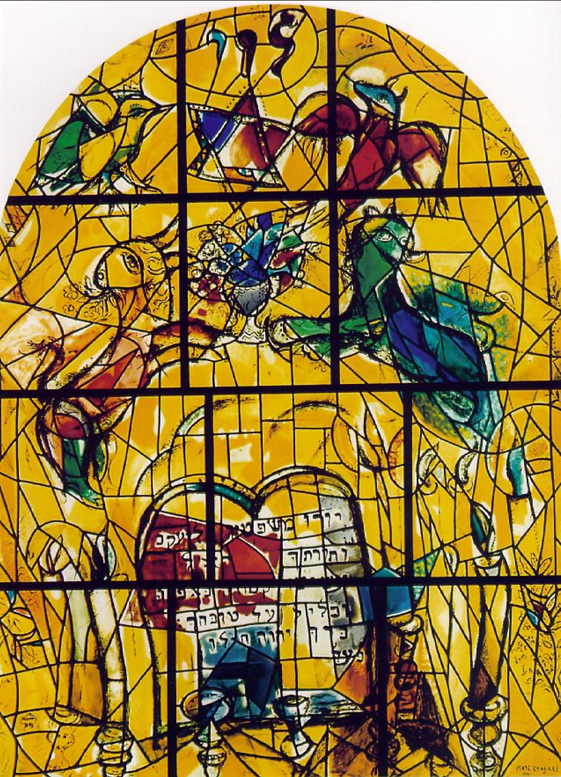 The Tribe of Levi and the Priesthood
