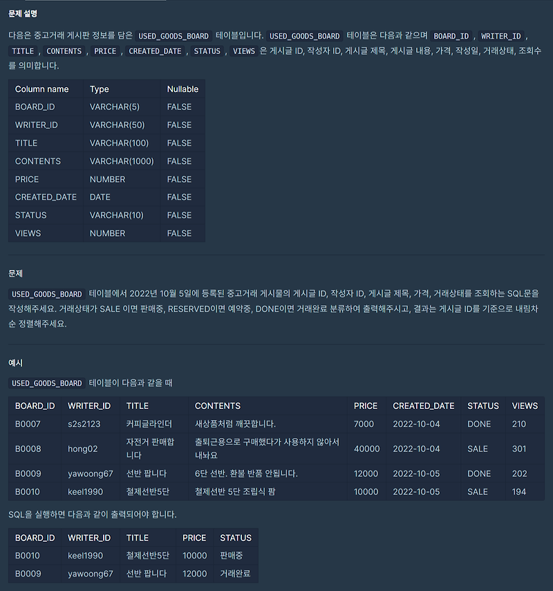 [Programmers] 프로그래머스 Lv.2 조건에 부합하는 중고거래 상태 조회하기 문제풀이(MySQL)