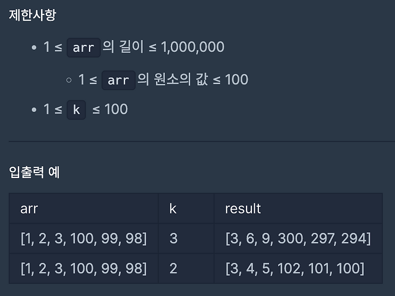 [Algorithm] 프로그래머스 - 조건에 맞게 수열 변환하기 3 (Kotlin)