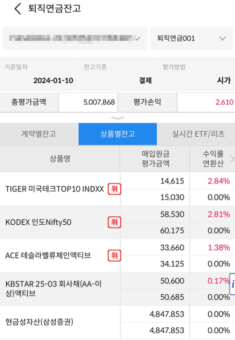 [재테크] irp | etf