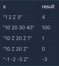 프로그래머스 LV0 코딩테스트 연습 - 컨트롤 제트